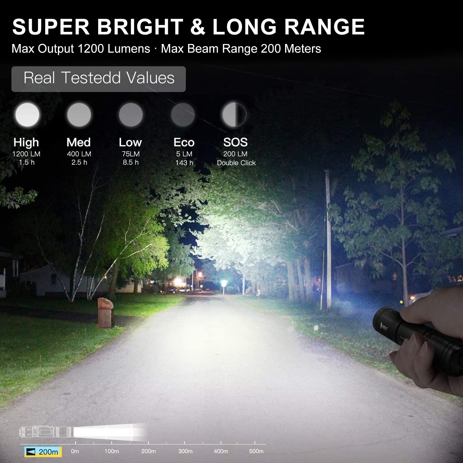 WUBEN L50 Rechargeable Flashlight, 1200 High Lumens Tactical Super Bright LED Flashlight, 5 Modes & IP68 Waterproof Pocket EDC Flash Light for Emergency, Rescue, Inspection, Repair
