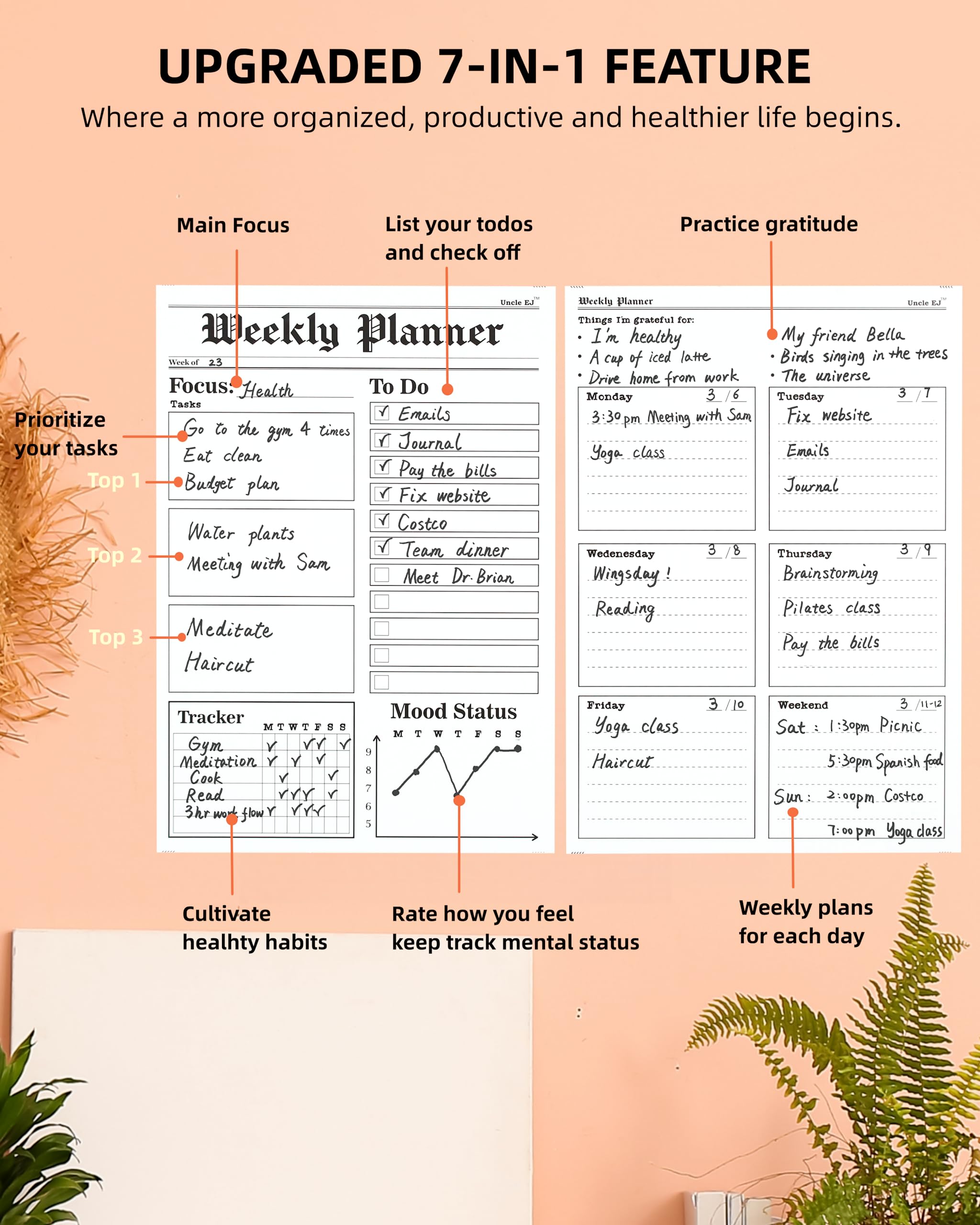 Updated Weekly Planner Magnetic Fridge & Wall, Large Weekly Planner 2023-2024 Dry Erase Sheets, Mood & Habit Tracker Weekly Calendar Pad Tear Off, 60 Pages for Up to One Year Use, 21"x15"