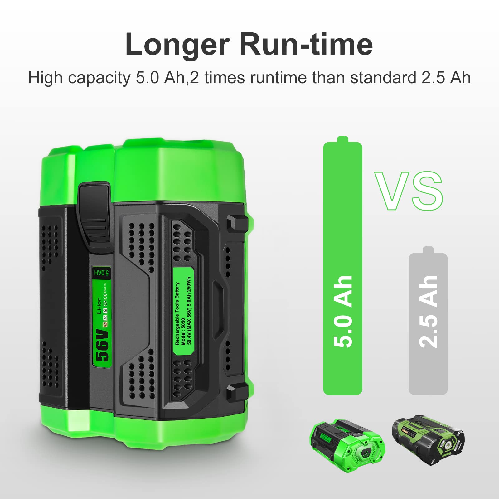 YongerTool 56V 5.0Ah 5000mAh Lithium Ion Battery Replacement for EGO BA2800T BA2242T BA1400T BA4200T with Fuel Gauge