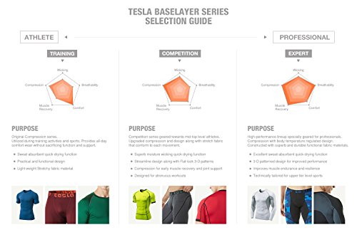 TSLA Men's V Neck Sleeveless Workout Shirts, Dry Fit Running Compression Cutoff Shirts, Athletic Training Tank Top, V Neck Top Navy, X-Small