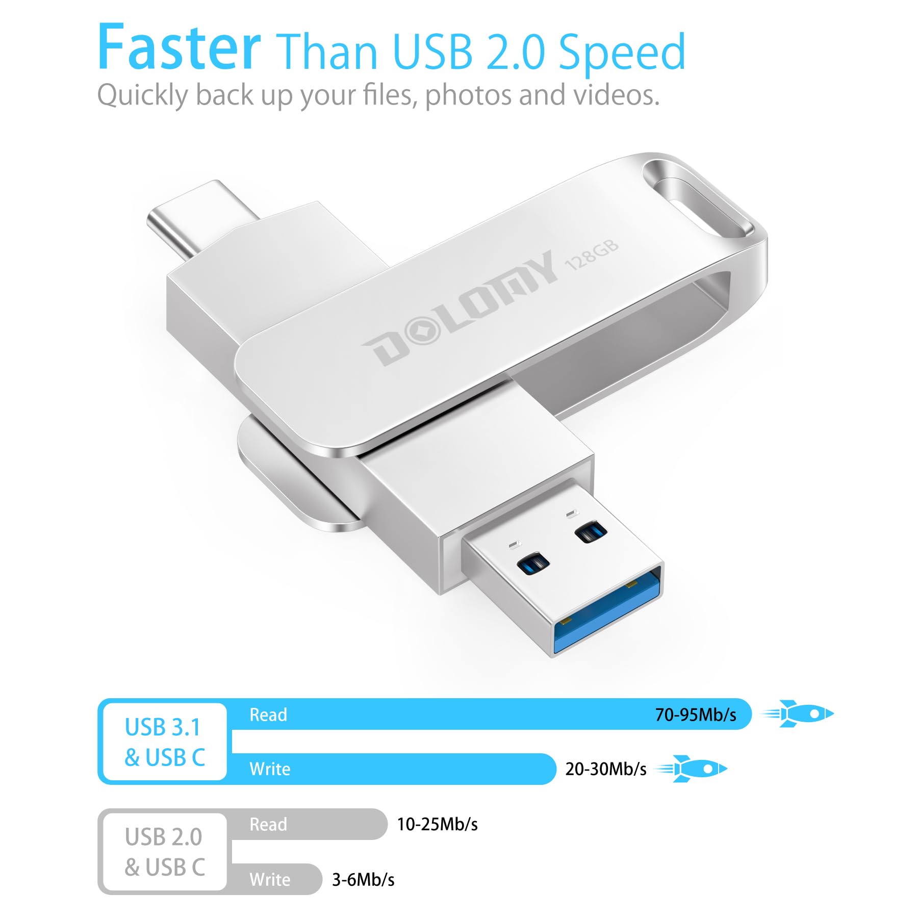 USB C Flash Drive, Dolomy 32GB USB 3.1 to USB C Thumb Drive, 2 in 1 OTG Metal USB C Memory Stick for Type C Smartphones, Tablets, PC, USB C Devices