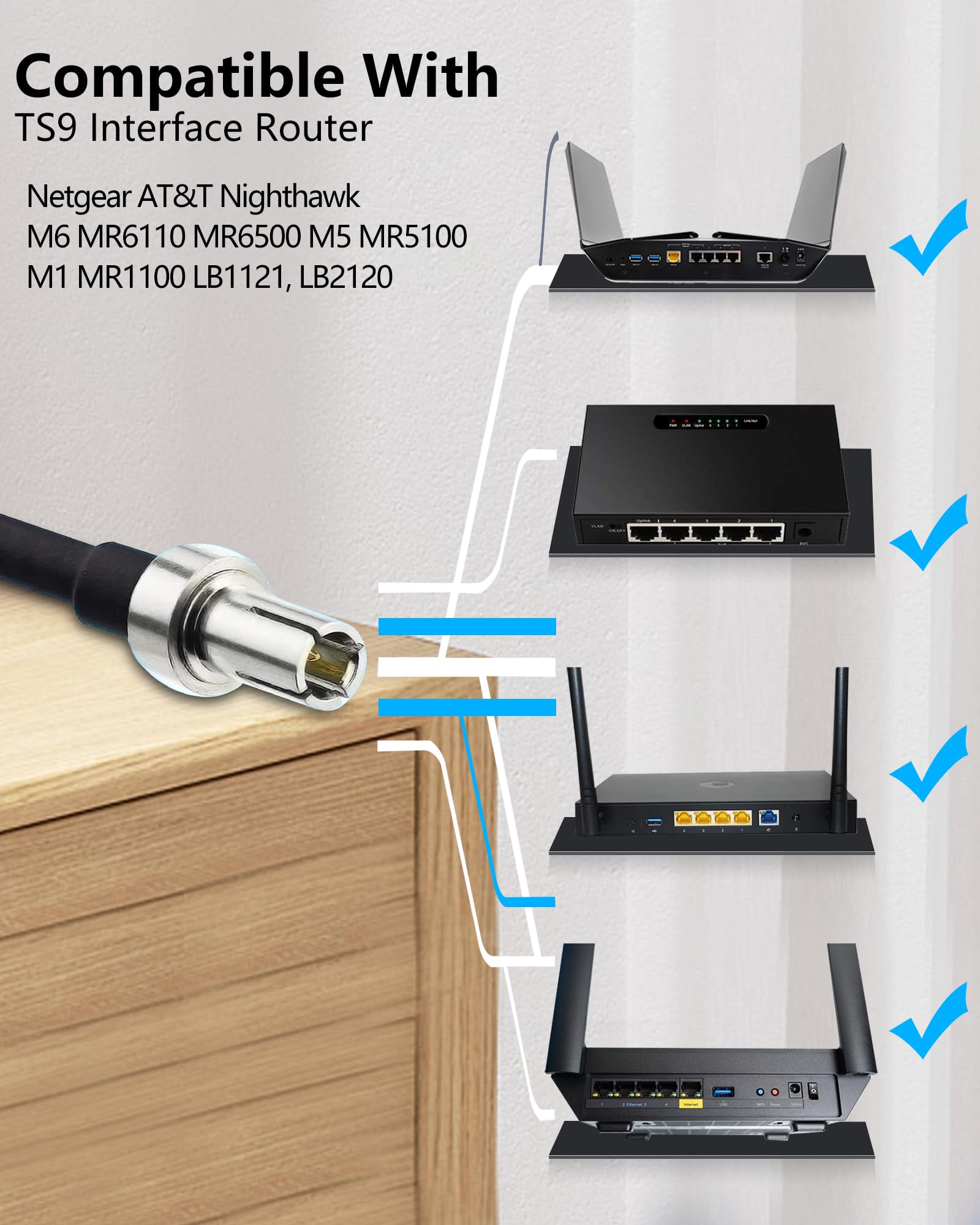 TS9 Antenna, 12dBi External 5G 4G LTE GSM Magnetic Base Antenna,Compatible with Netgear AT&T Nighthawk M6 MR6110 MR6500 M5 MR5100 MR5200 M1 MR1100 LB2120 Hotspots Router 2 Pack