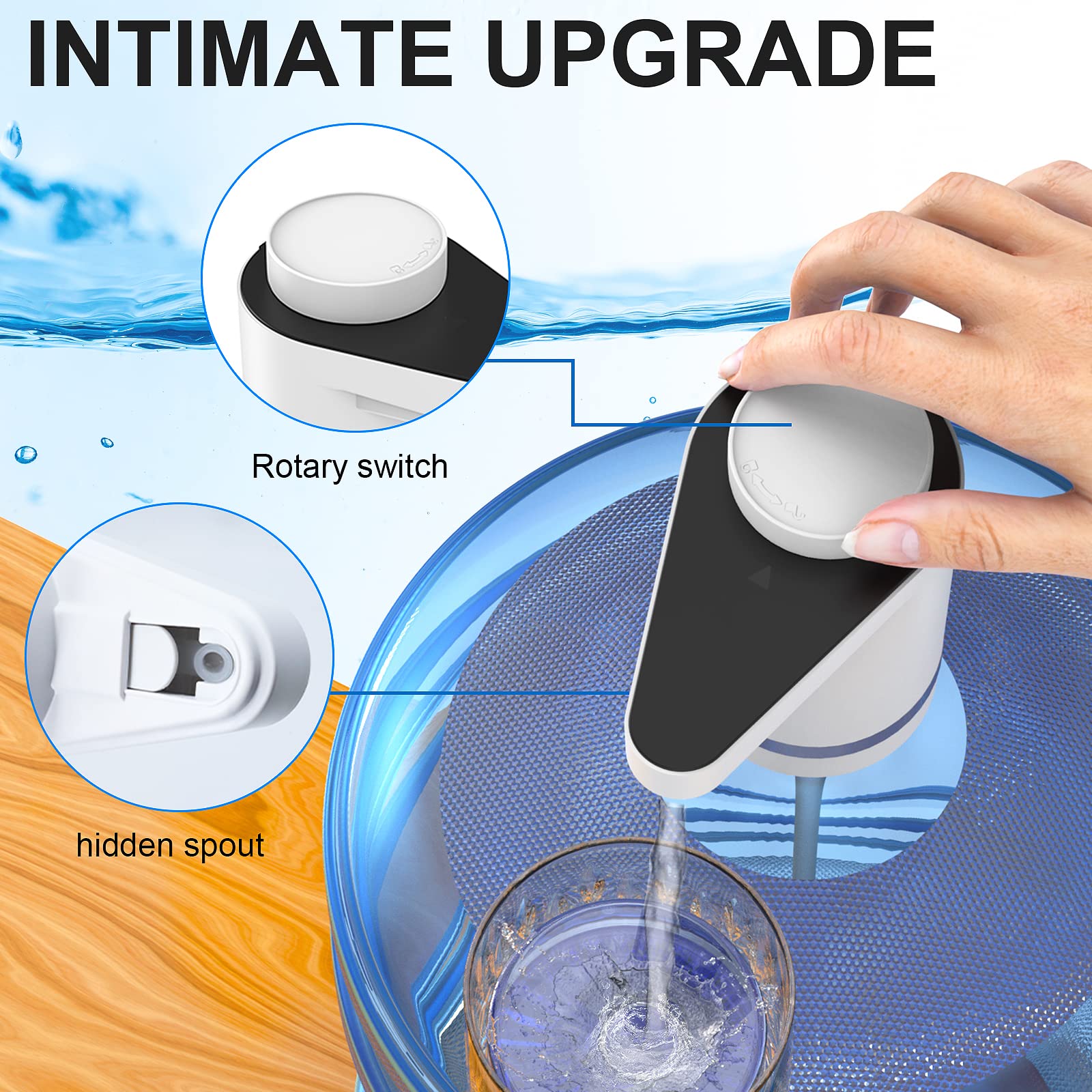 Water Dispenser Pump for 5 Gallon Bottle, Portable Water Bottle Pump with USB Charging, Electric Automatic for 2-5 Gallon Jugs, for Home Camping -White