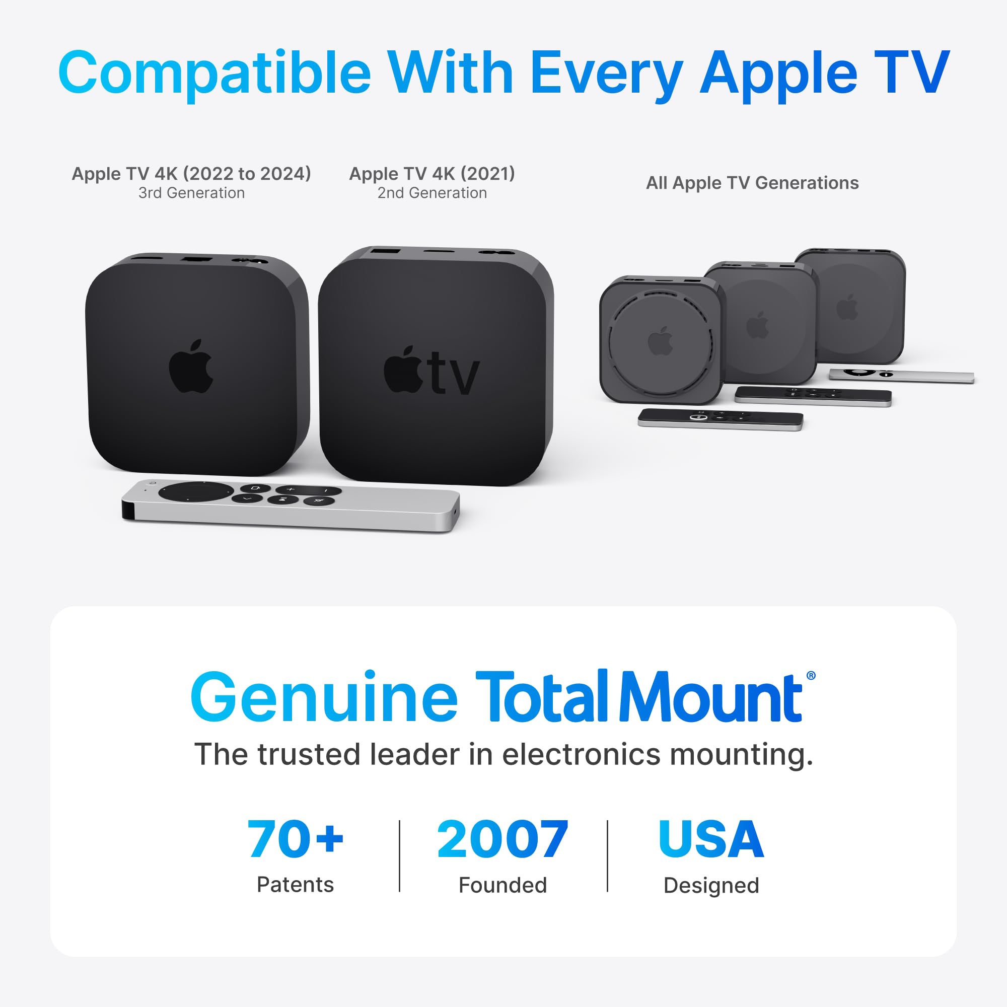 TotalMount for Apple TV β Mount Compatible with All Apple TVs (Premium Black and Gray Apple TV Mount and Cable)