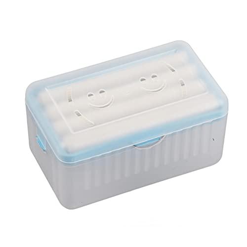 WBTY Multifunctional Box, Foaming Dispenser with Roller and Drain Holes, Bar Holder for Home Bathroom Kitchen Countertop Keep Dry & Easy to (Blue)