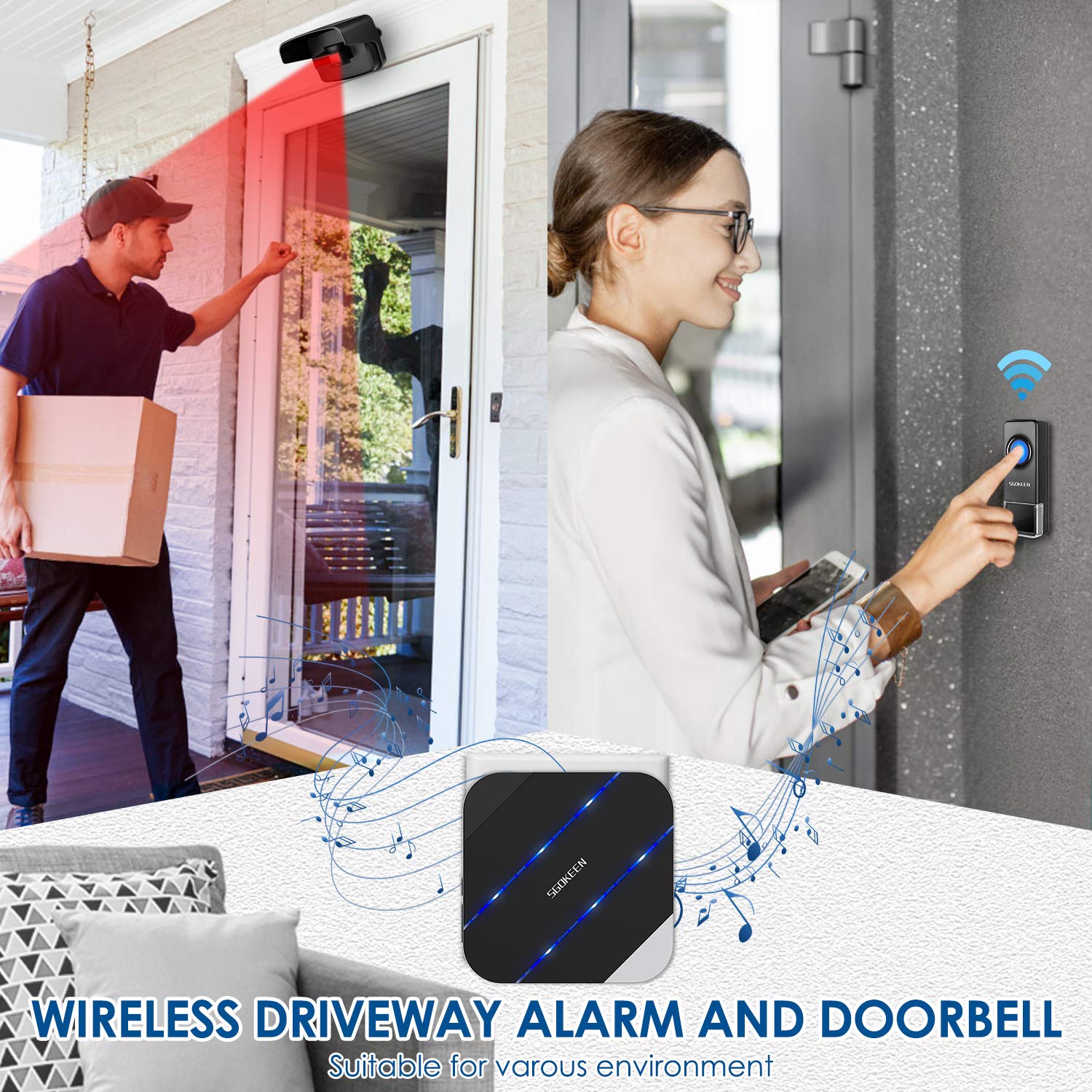 Wireless Sensor Alarm System, SGOKEEN Motion Sensor Detector Doorbell Outdoor Weatherproof,Security Alert System with 58 Chimes/LED Indicator/5 Level Volumes/Mute Mode,500ft Range,for Home/Garage