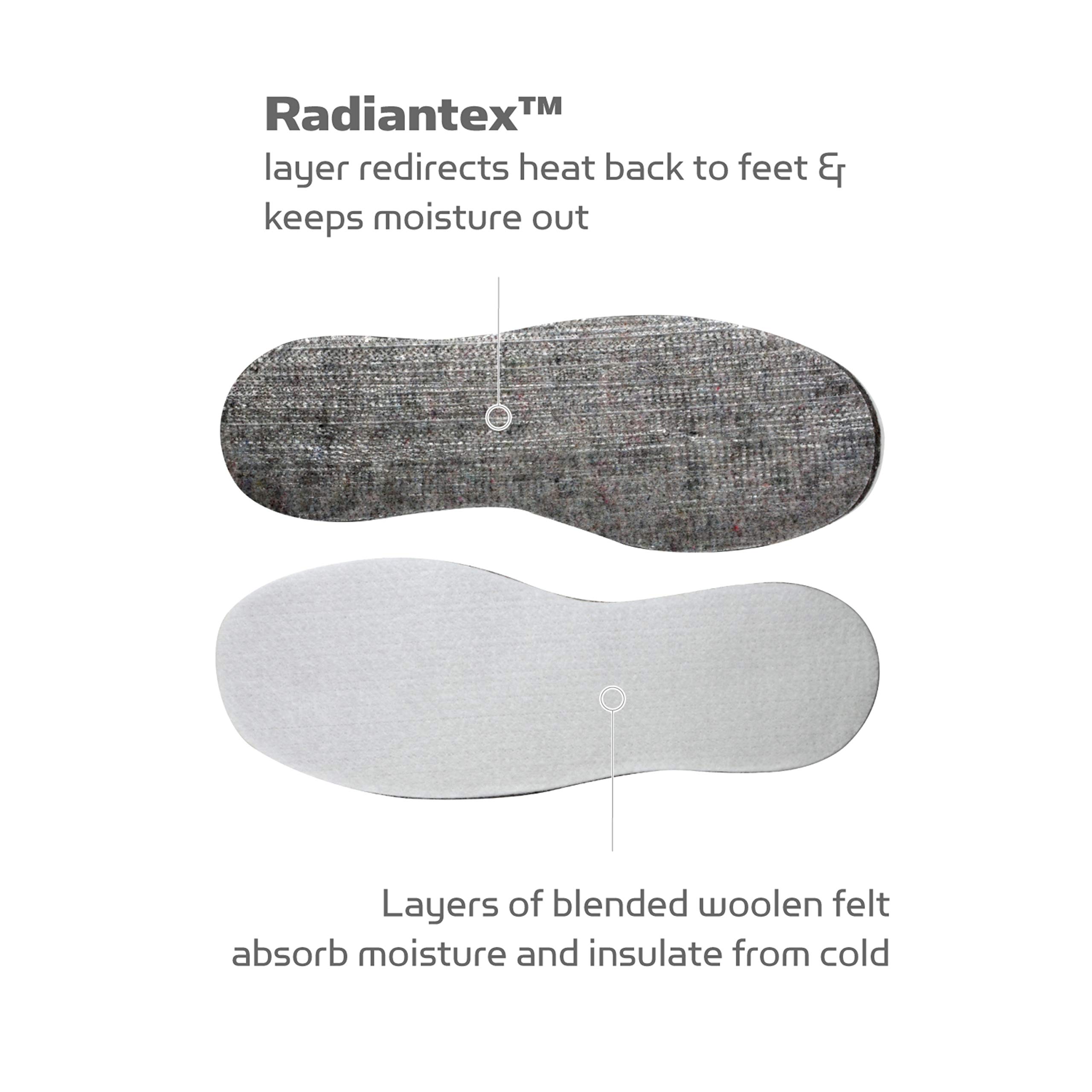 Yaktrax Thermal Cold Weather Insoles for Men and Women, 1 Pair