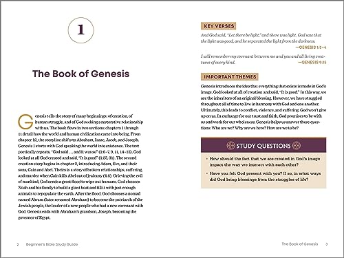 The Beginner's Bible Study Guide: An Introduction to All 66 Books of the Bible