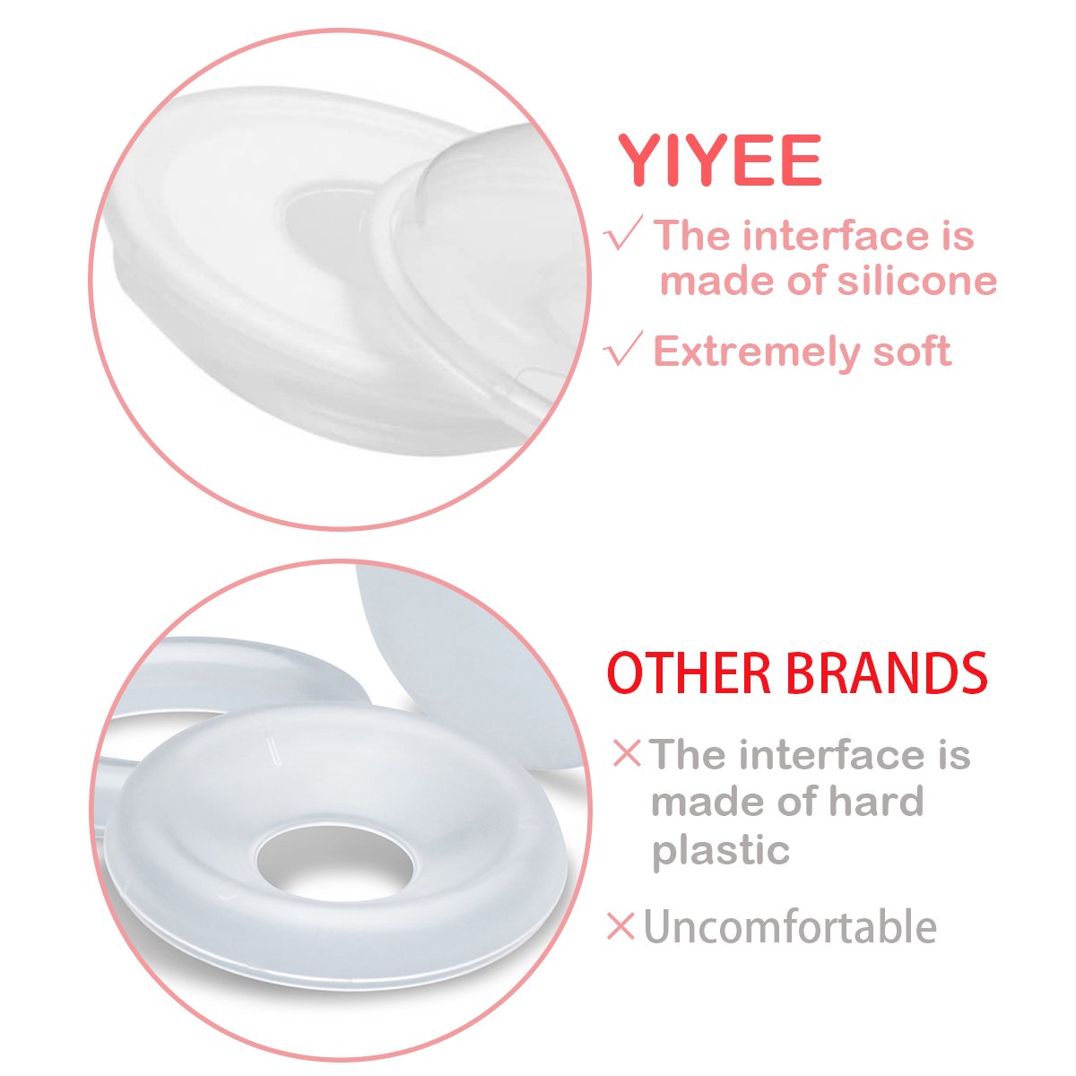 YIYEE Breast Shells Milk Saver for Breastfeeding, 2 Pack BPA Free Breast Shield Nursing Cups Protect Sore Nipples Breast Milk Collection Shells