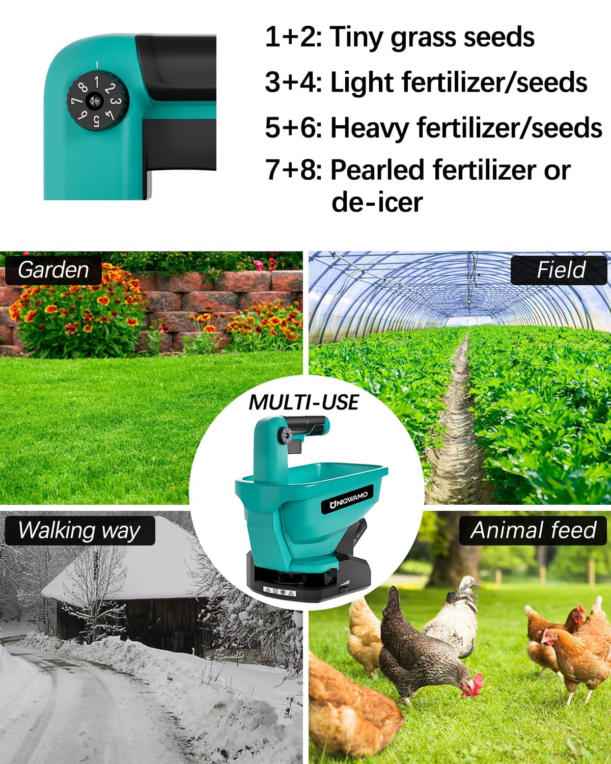 Uniqwamo Grass Seed Spreader for Makita 18V Li-ion Battery, Available Year-Round, Grass Seeds, Rock Salt (Battery not Included)