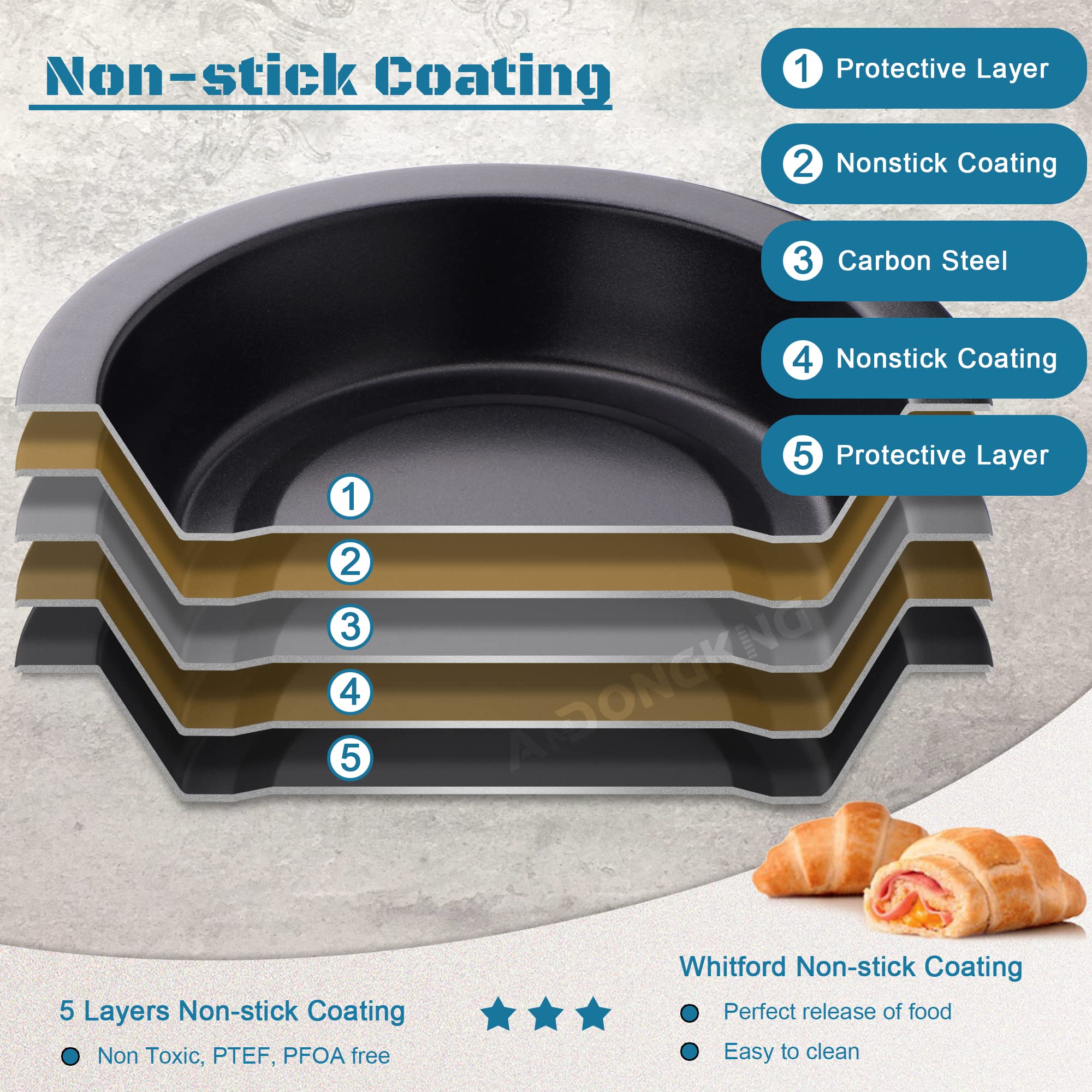 Small Non-Stick Round Cake Loaf Pie Baking Pan, Bakeware Set for Oven and Instant Pot Baking, 2-Pack, 6.9 X 4.7 Inches