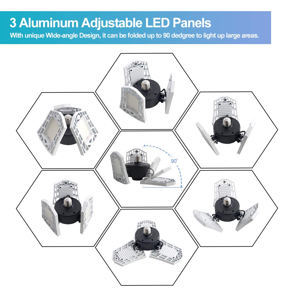 warmiplanet 2-Pack 60W LED Garage Lights, 8000 Lumens Adjustable Trilights Shop Light, CRI 80, 6500k Daylight, Warehouse Lights with Adjustable Panels