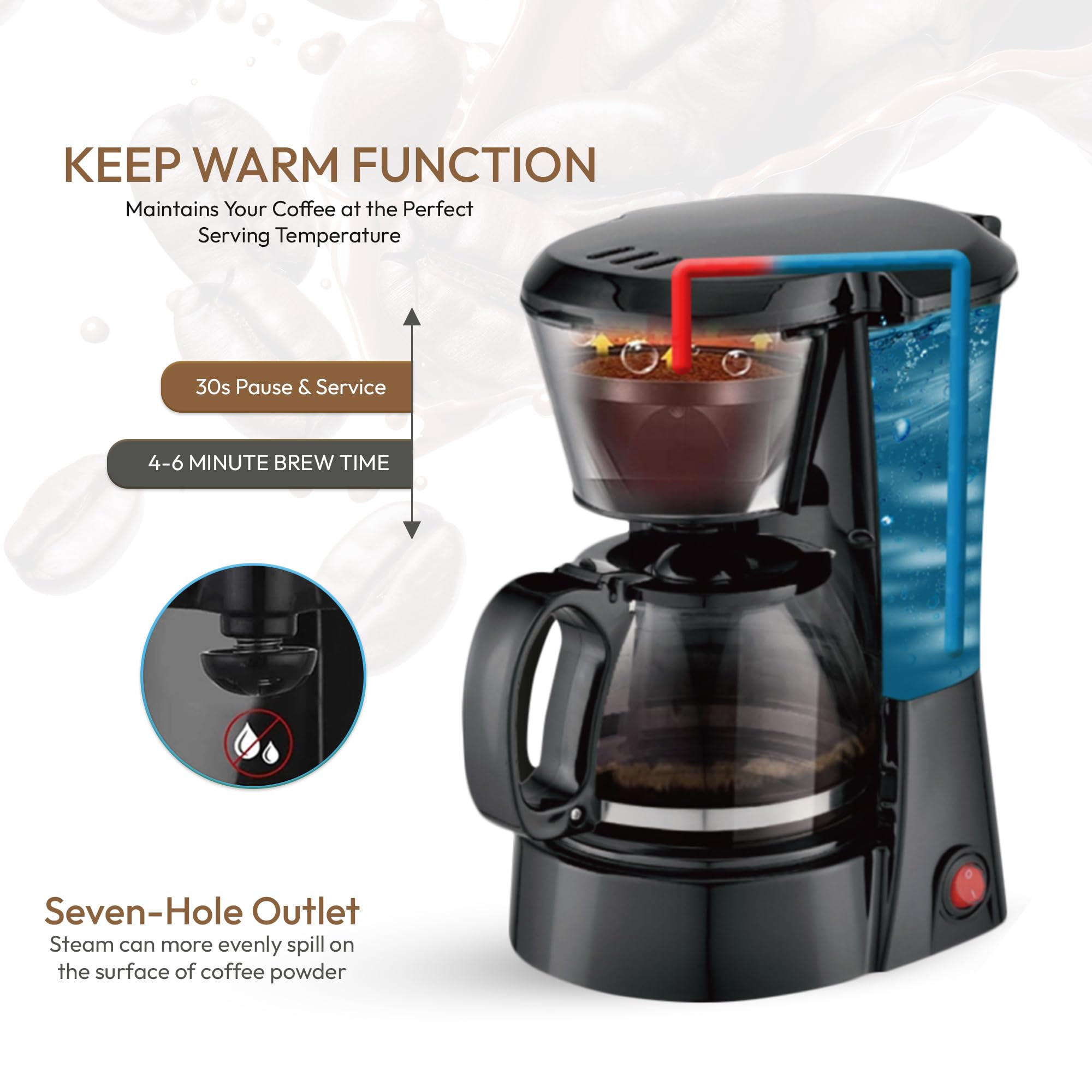 YATSKIA Electric Espresso Coffee Maker - Drip Plastic Programmable Coffee Makers with Coffee Pot, Coffee Machine for Home and Office 4-Cups, Black