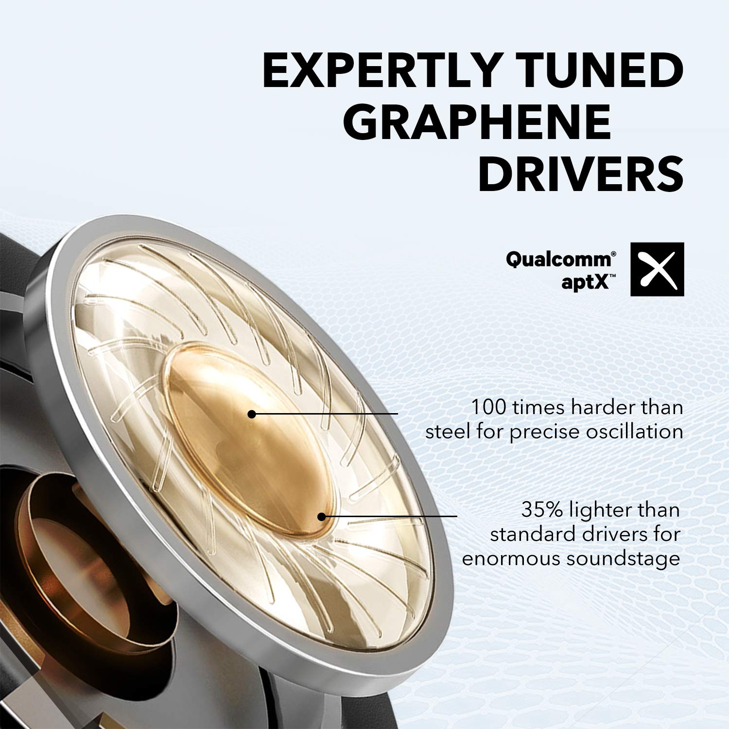 Soundcore Anker Liberty Air X True Wireless Earbuds with Charging Case, Qualcomm aptX, Touch Control, 28 Hour Playtime, Graphene Drivers (Black)