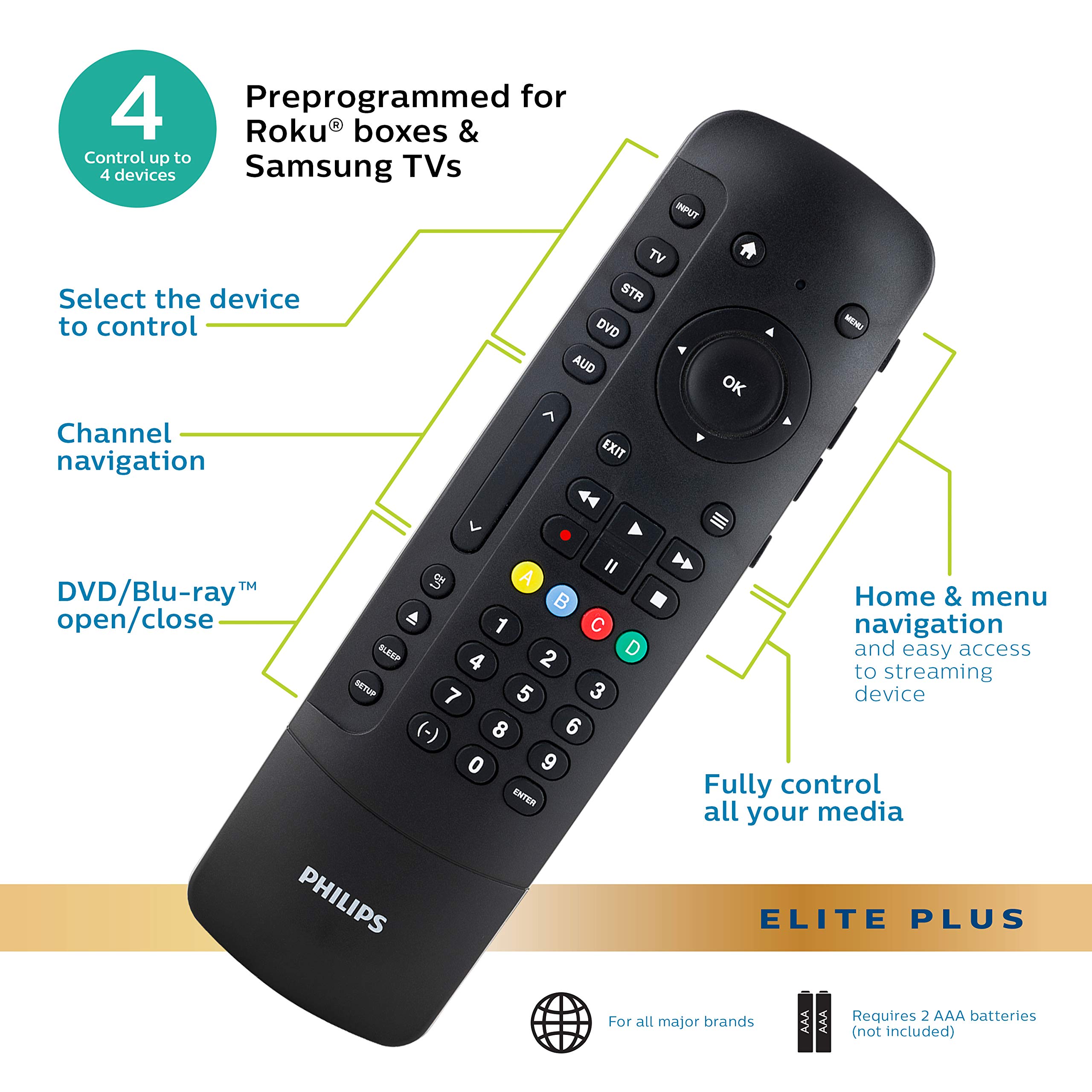 Universal Remote Control with Roku Remote Slide-in Cradle for use with Samsung, Vizio, LG, Sony, Sharp, Apple TV, TCL, Smart TVs, Streaming Players, Blu-ray, 4-device, SRP2024R/27 by Philips