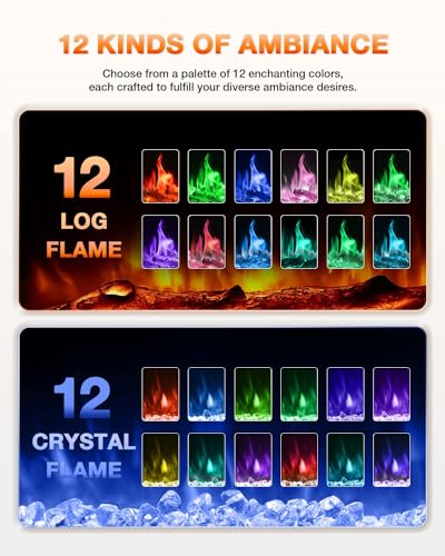 VISVEIL Electric Fireplace 60Inch,Realistic Flame Electric Fireplace Heater,Log Set/Crystal Flames 750-1500W with Timer Inserts/Wall Mounted/TV Stand Touch Screen & Remote for Living Room Easy Install