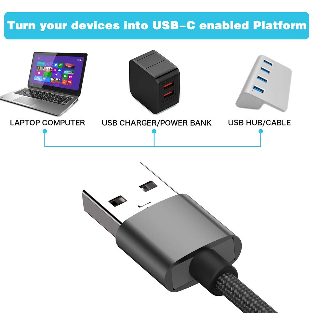 USB C Female to USB Male Adapter (2-Pack),Type C to USB A Charger Cable Adapter, Compatible with iPhone 14 13 12 11 Pro Max,iPad 2018,Samsung Galaxy Note 10 S22 S21 S20+ Plus Ultra,Google Pixel 4 3
