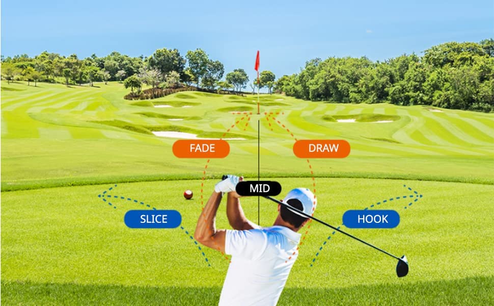 WARYONG Anti Slice, Hook, Spin Golf Film Protector - Non Slicing Increase Distance Reduce Spin Straight Swing Shot Club Face Protect Golf Accessories