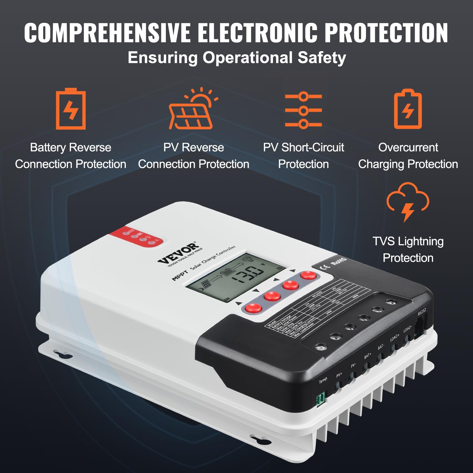 VEVOR MPPT Charge Controller 50 A Solar Charger Controller 12/24/36/48V Solar Controller Solar Panel Controller with LCD Screen High Efficiency for Gel Sealed Flooded Lithium Battery Charging