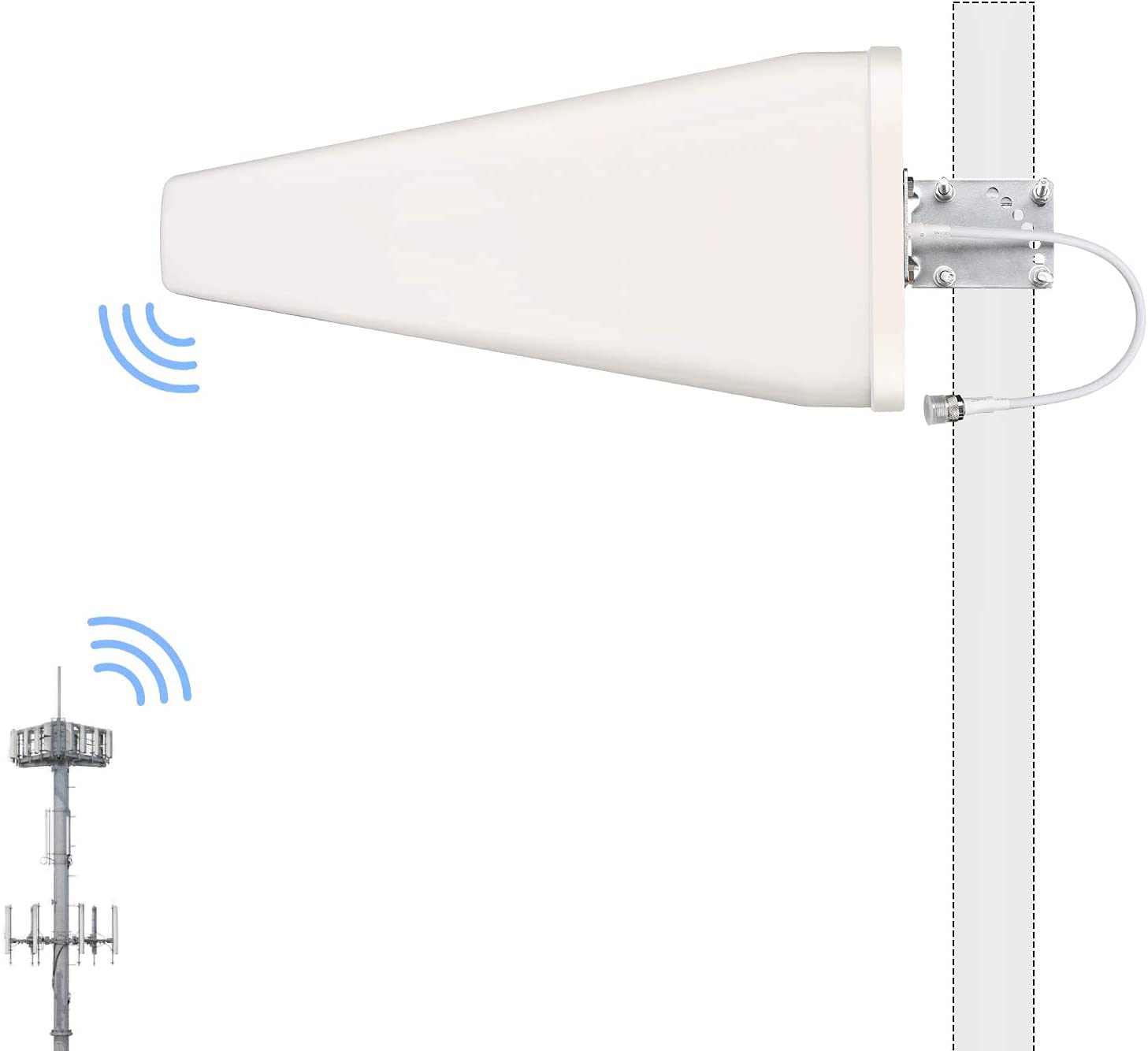 XRDS-RF 12 dBi Wideband Directional Antenna 4G/5G/LTE/Wi-Fi Universal Fixed Mount Outdoor High Gain Lte Antenna (698-5800 MHz)