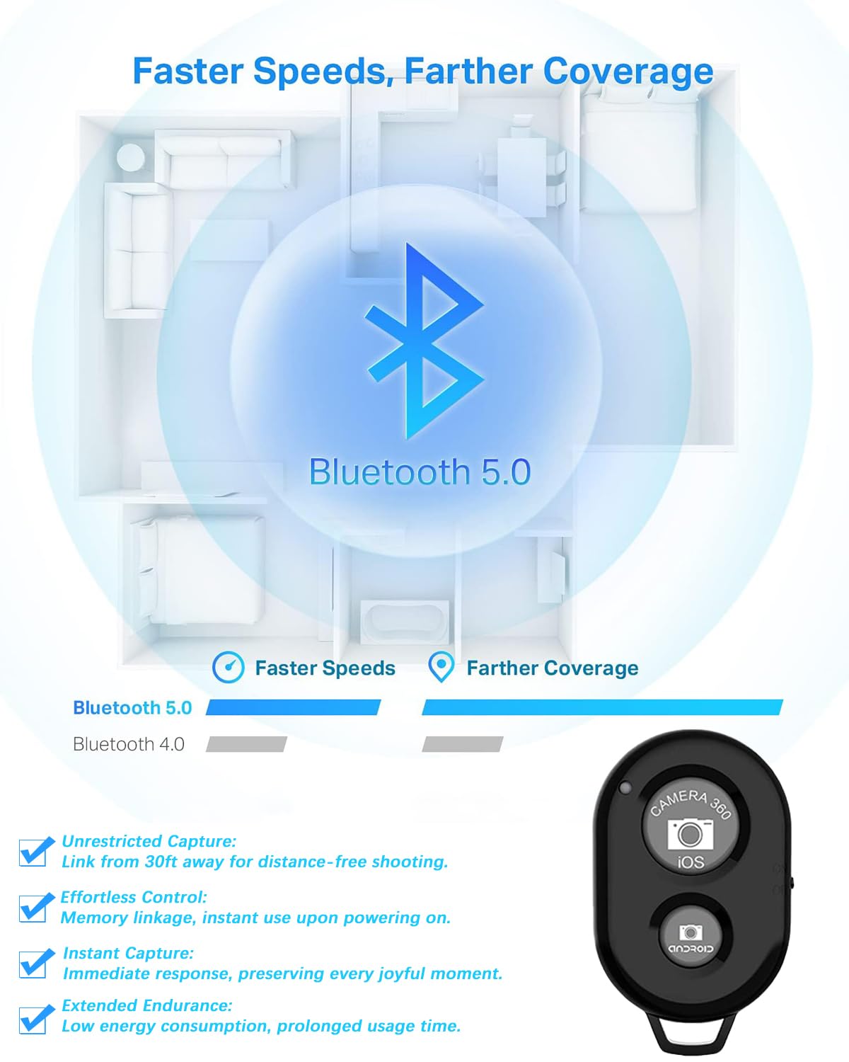 Wireless Remote for iPhone Camera for iPhone & Android, Bluetooth Remote Capture Perfect Moments Hands-Free with This Selfie Clicker for Photos & Videos, Works with Smartphones and Tablets (Classic)