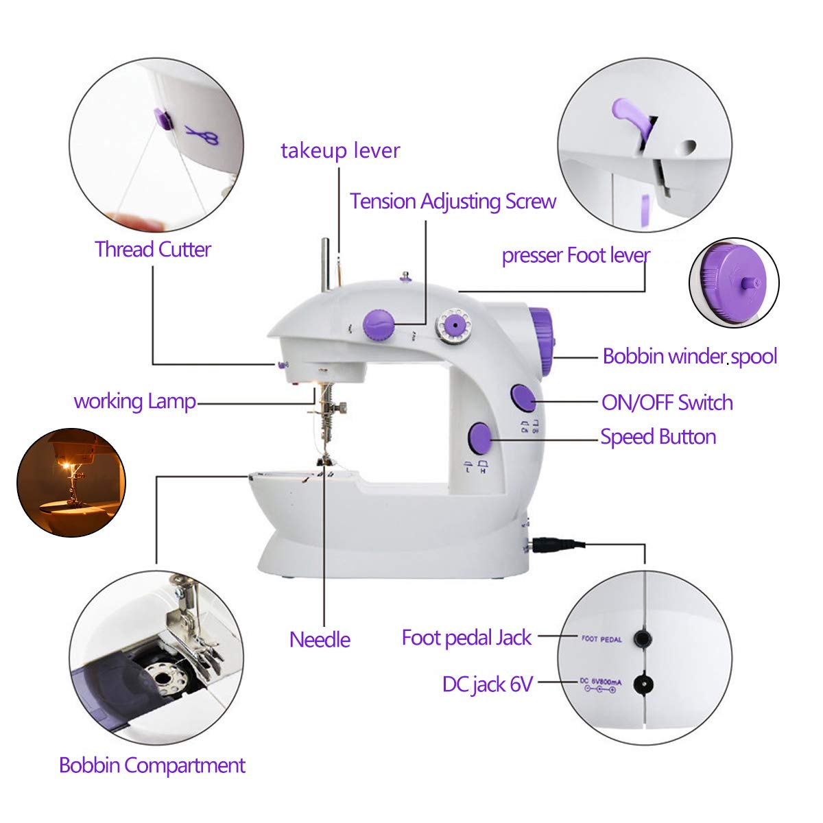 WIENOLOA Mini Sewing Machine with Extension Table and Sewing Machine Accessories Cotton Fabric Two Threads Double Speed Double Switches Household Kids Beginners Travel Automatic Sewing Machine Kit