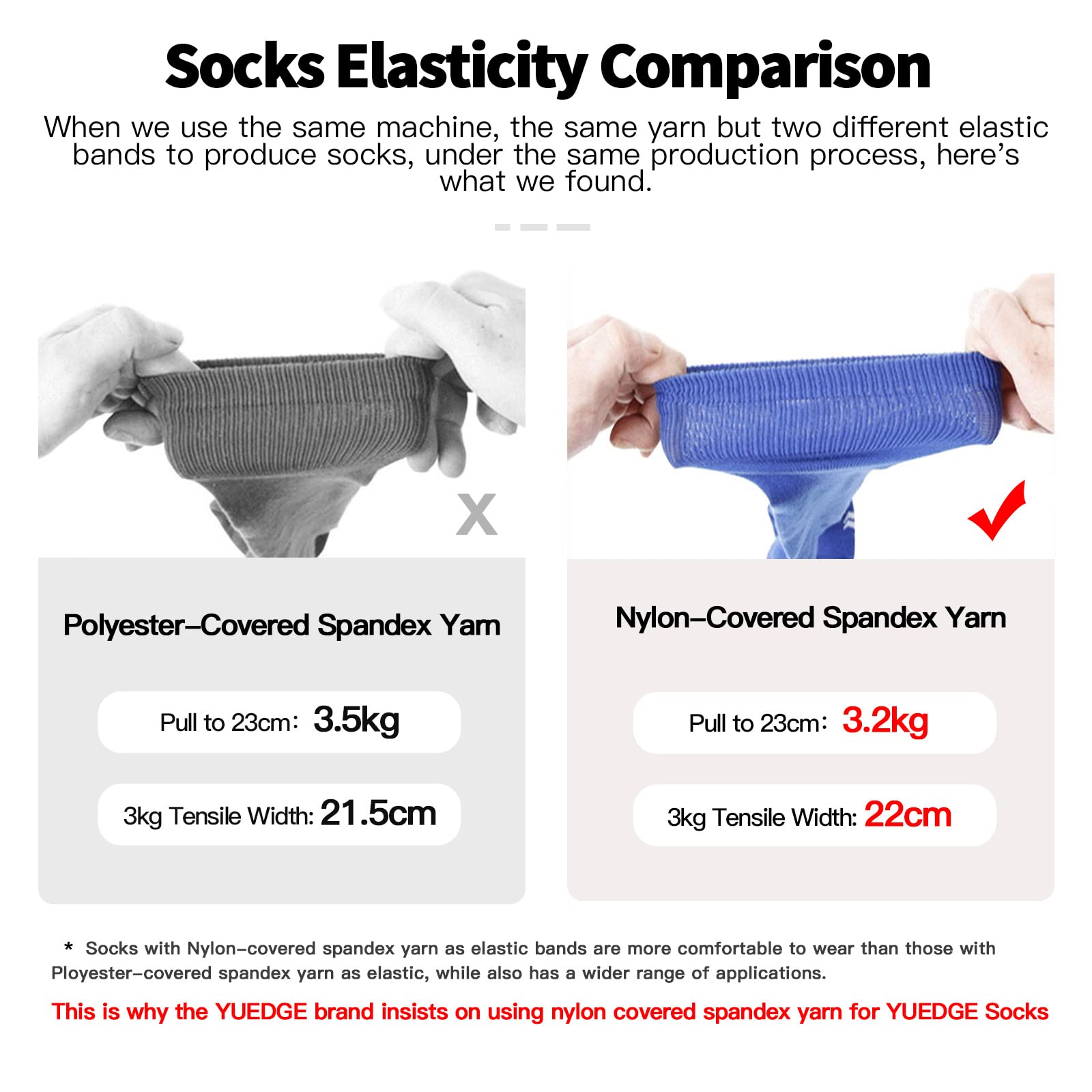 YUEDGE 5 Pairs Breathable Cotton Terry Cushioned Crew Athletic Socks Walking Hiking Socks Padded Thermal Work Boot Socks for Men 9-11