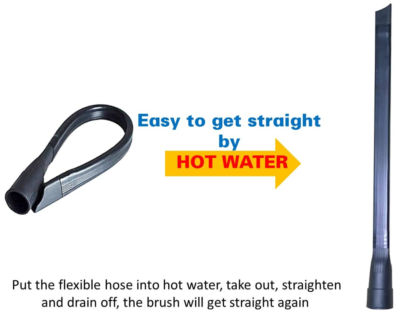 Vacuum Cleaner Accessories and Dryer Vent Cleaning Tool - Dust Brush Attachment Compatible with Dyson DC59 V6 V7 V8 V10 V11 V15 HouseHold Cleaning Tool Kit