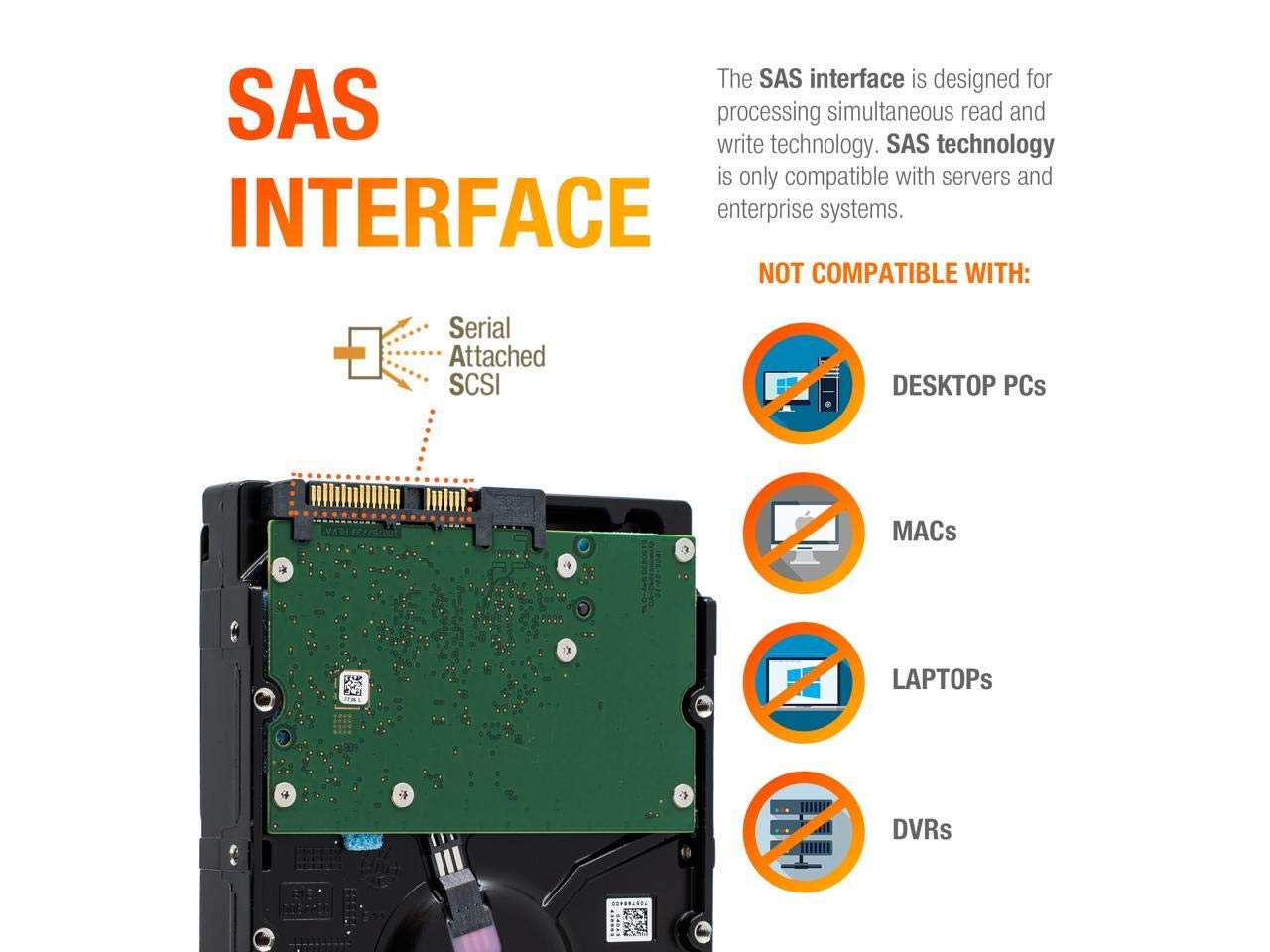 Western Digital DC HC550 16TB 512MB SAS Ultra 512E SE P3