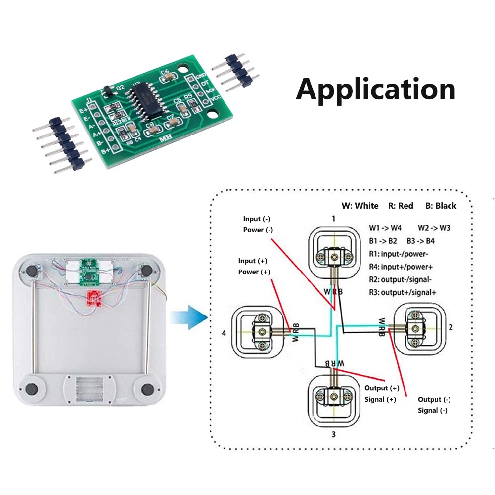 Stemedu 5PCS HX711 Load Cell Amplifier A/D 24 Bits Precision Breakout Board Dual-Channel Weighing Sensors Converter Modules for Arduino for Raspberry Pi