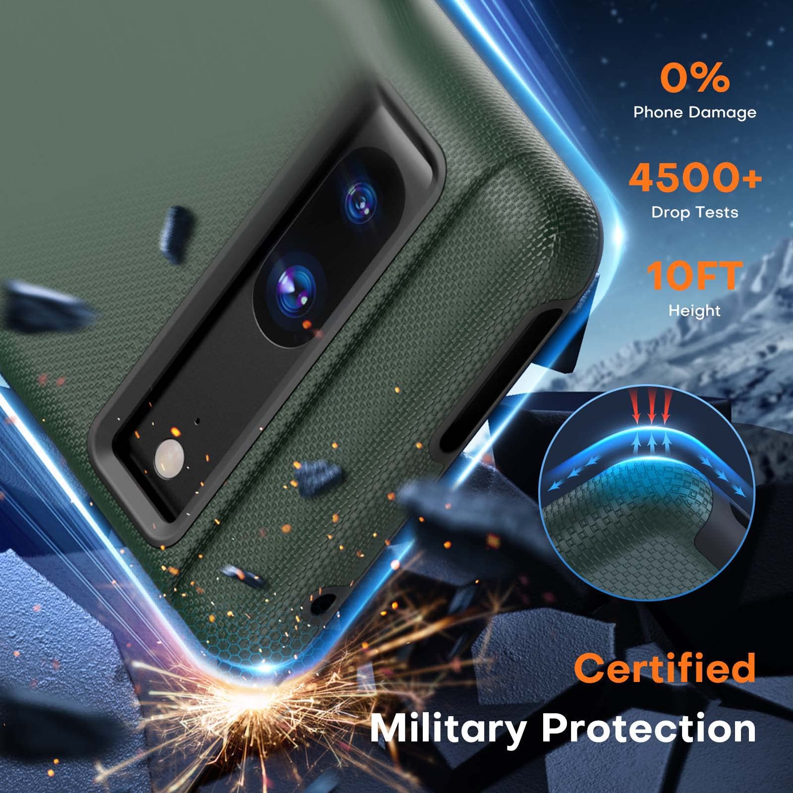 TOCOL 5 in 1 for Google Pixel 7 Case, Protective Phone Case, [Military Grade Drop Protection] [Dual Guard],Black
