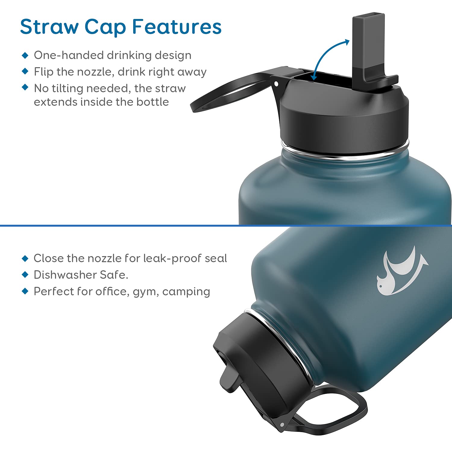 Straw Lid for 32oz, 40oz, 64oz, 87oz, 128oz Water Bottle, Insulated Flip Top Cap of 2.22β Diameter Bottles, BPA-Free Water Flask Accessories with 2 Straws and 1 Brush