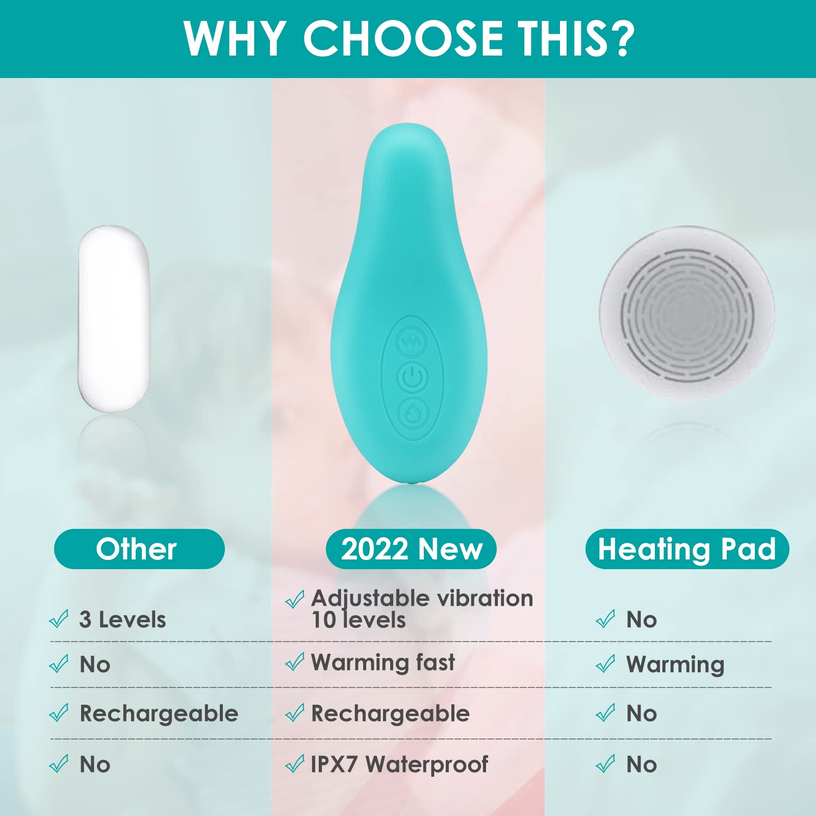 Warming Lactation Massager for Breastfeeding, Breast Warmer for Pumping, Nursing, Heat and Vibration Support for Clogged Milk Ducts Improve Milk Flow (Teal)