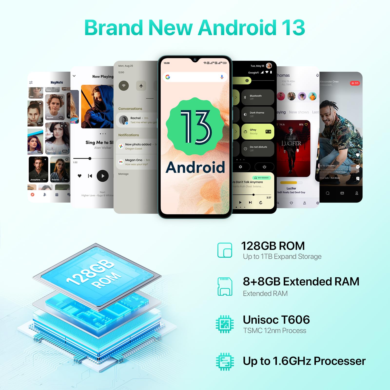 UMIDIGI A15C (8+8GB RAM+128GB ROM) Android 13 NFC Unlocked Cell Phone,48MP Ultra-Clear AI Camera Mobile Phone,5000mAh Battery Smartphone,6.7" HD Full View Display Dual Unlock Phone-Space Gray