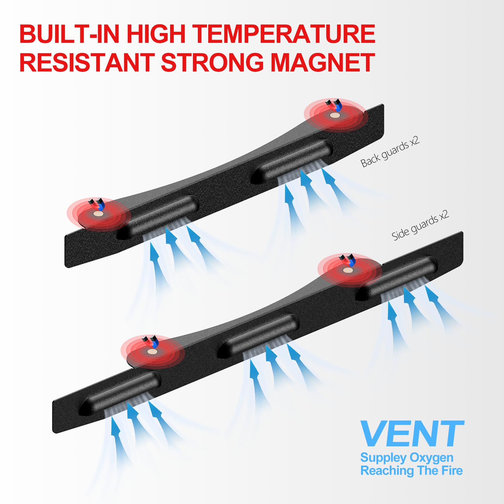 Upgraded Wind Guards for Blackstone 36 Inch Griddle, Blackstone Griddle Accessories, Magnetic Stainless Steel Wind Screen for Blackstone Grill, Protect Flame Hold Heat, Compatible with Hood&Side Shelf