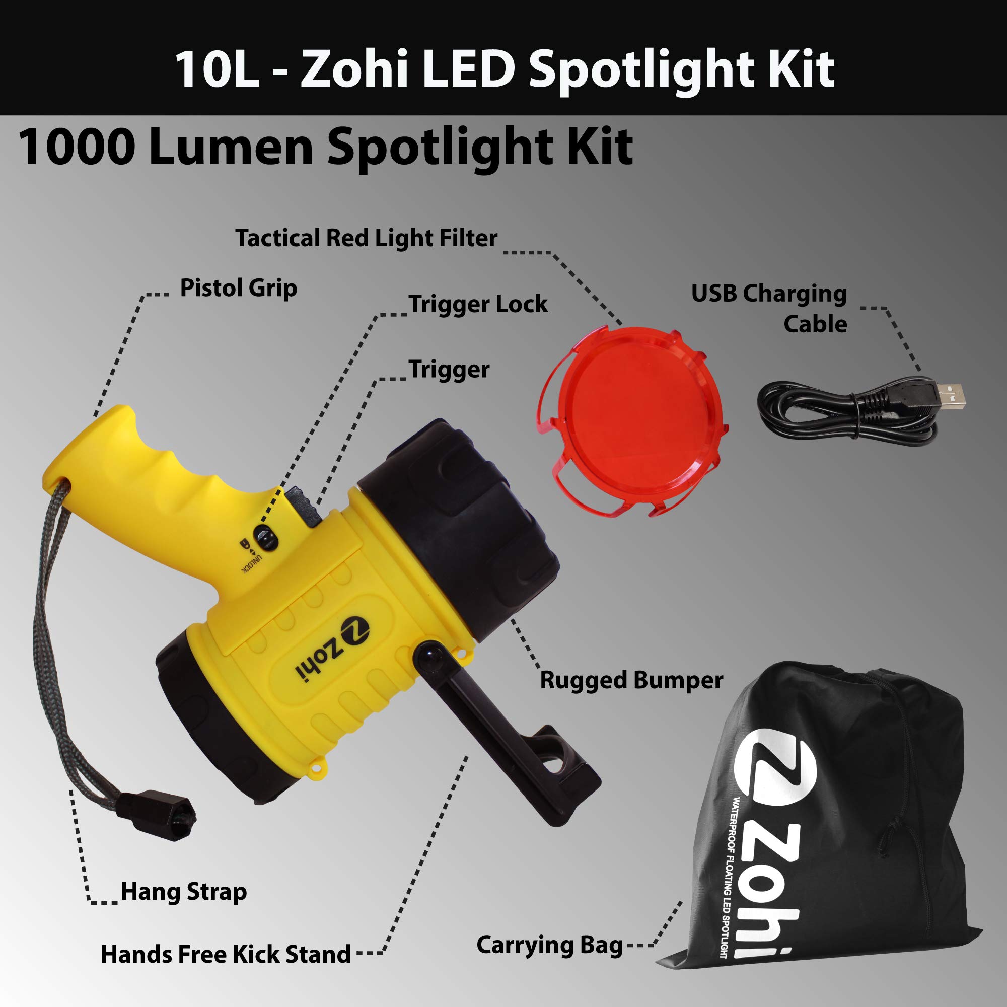 Zohi Waterproof Rechargeable Spotlight High Lumens - LED Super Bright Lumen Flashlight 6000 - USB Rechargeable Searchlight, Boat Spot Light, LED Spotlight Torch, Handheld Powerful Flashlights