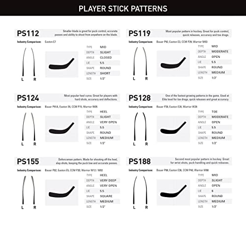 Winnwell Wood Hockey Stick - RXW-Classic - Multi-Laminated Wooden Ice Hockey Sticks for Men & Women Players (Left)