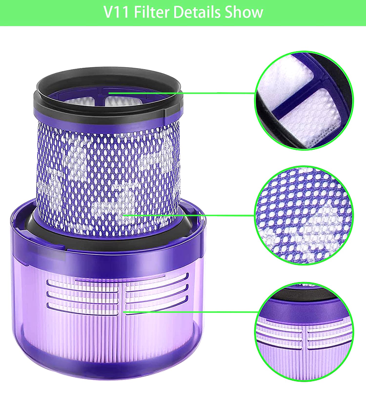 V11 Animal Filter Replacement Compatible with Dyson V11 Torque Drive V11 Animal V11 Complete V11 Extra V15 Detect Vacuums, Part 970013-02.