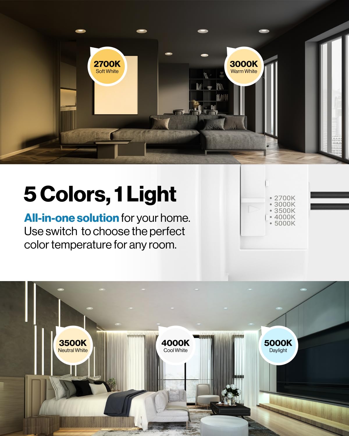 Sunco Lighting 16 Pack Retrofit LED Recessed Lighting 6 Inch, 4000K Cool White, Dimmable Can Lights, Smooth Trim, 13W=75W, 965 LM, Damp Rated - UL Listed