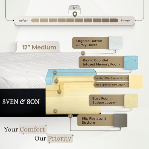 Sven & Son Gel Memory Foam Mattress, Premium Materials, CertiPUR-US, Made in The USA, 12 inch Medium - TwinXL