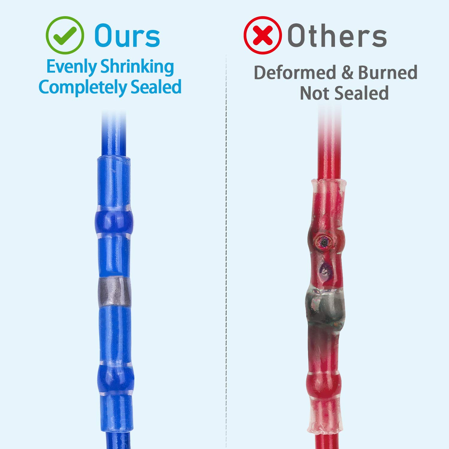 TICONN 120 Pcs Solder Seal Wire Connectors, Heat Shrink Butt Connectors, Waterproof and Insulated Electrical Wire Terminals, Butt Splice (120PCS)