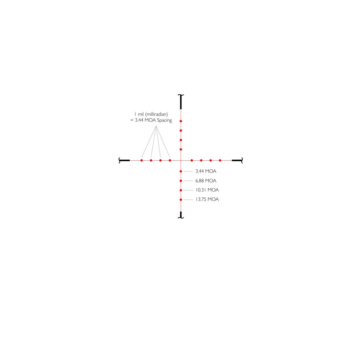 Vantage IR Riflescope 4-16x50 AO, 1", Mil Dot (Etched)