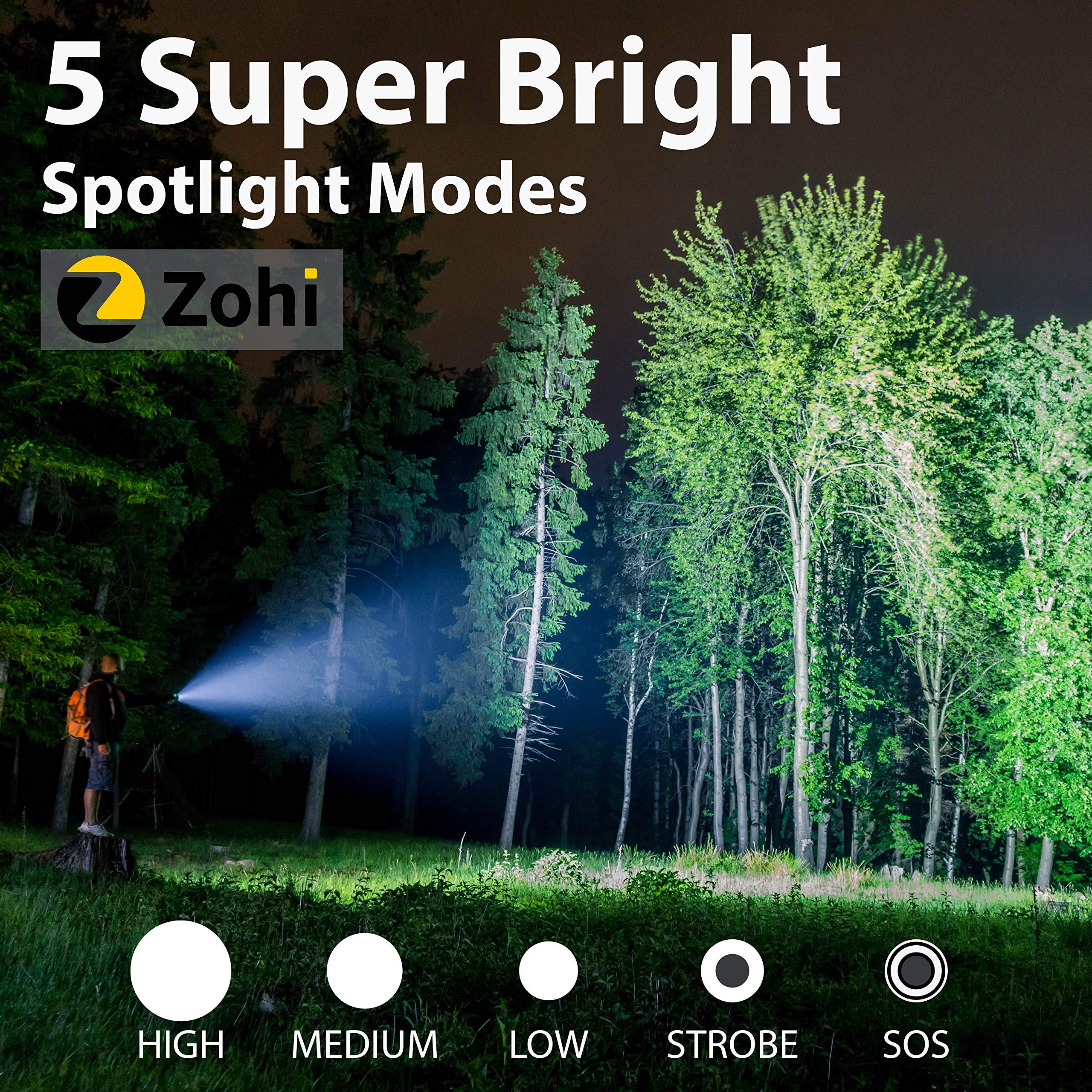 Zohi Waterproof Rechargeable Spotlight High Lumens - LED Super Bright Lumen Flashlight 6000 - USB Rechargeable Searchlight, Boat Spot Light, LED Spotlight Torch, Handheld Powerful Flashlights