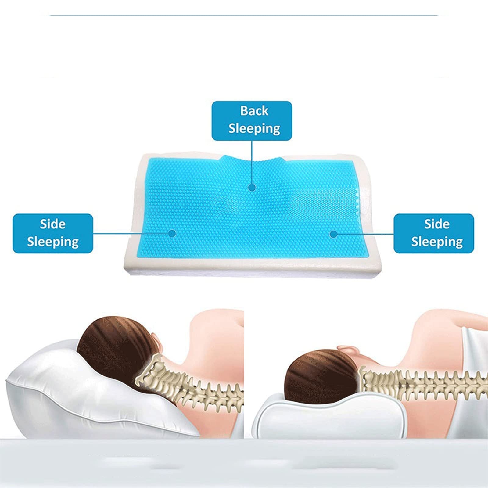 ZIFARM Bed Pillows, Memory Foam Pillow Neck Gel Slow Rebound Cervical Cushion Stop Snoring Neck Shoulder Relaxation Deep Sleep Bedding