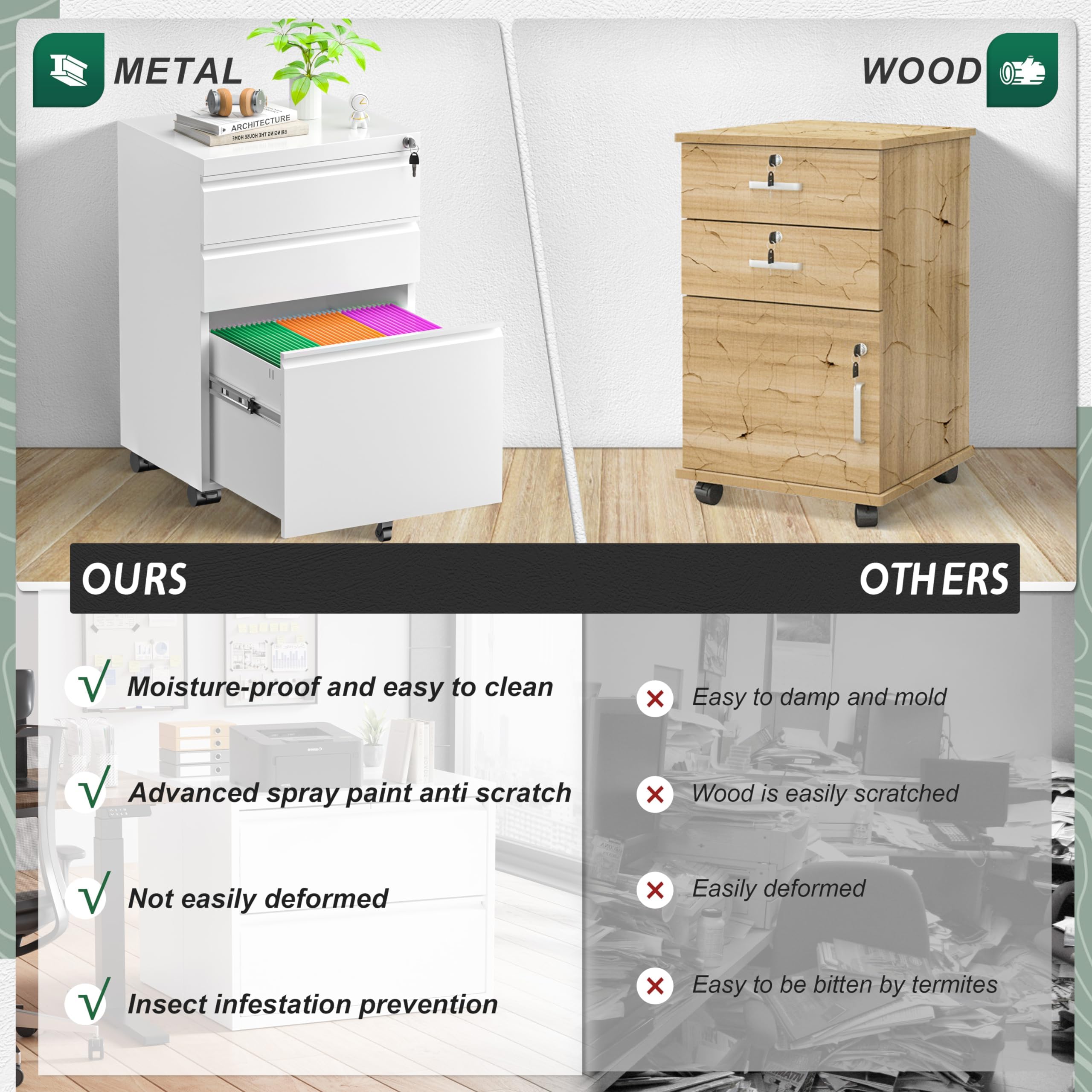 Superday White 3 Drawer Mobile Locking File Cabinet, Metal Rolling Vertical File Cabinet with Drawers, Small Under Desk Lateral Cabinet for Office and Home, Fully Assembled Except Wheel