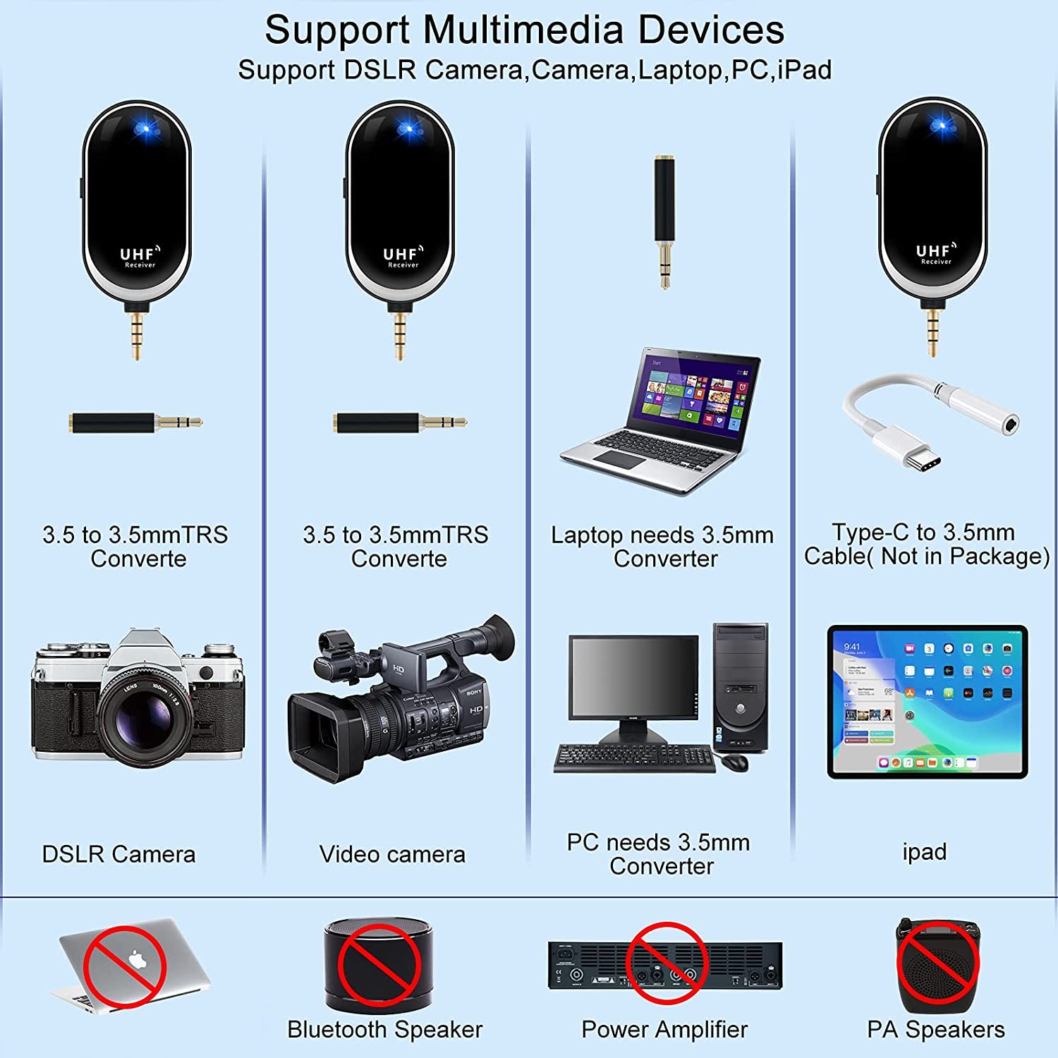 Wireless Lavalier Microphone System Wireless Lapel Mic Micro Rechargeable Wireless Transmitter Receiver for Computer Speaker Phone Camera Teaching and Public Speaking YouTube Interview Vlog Video