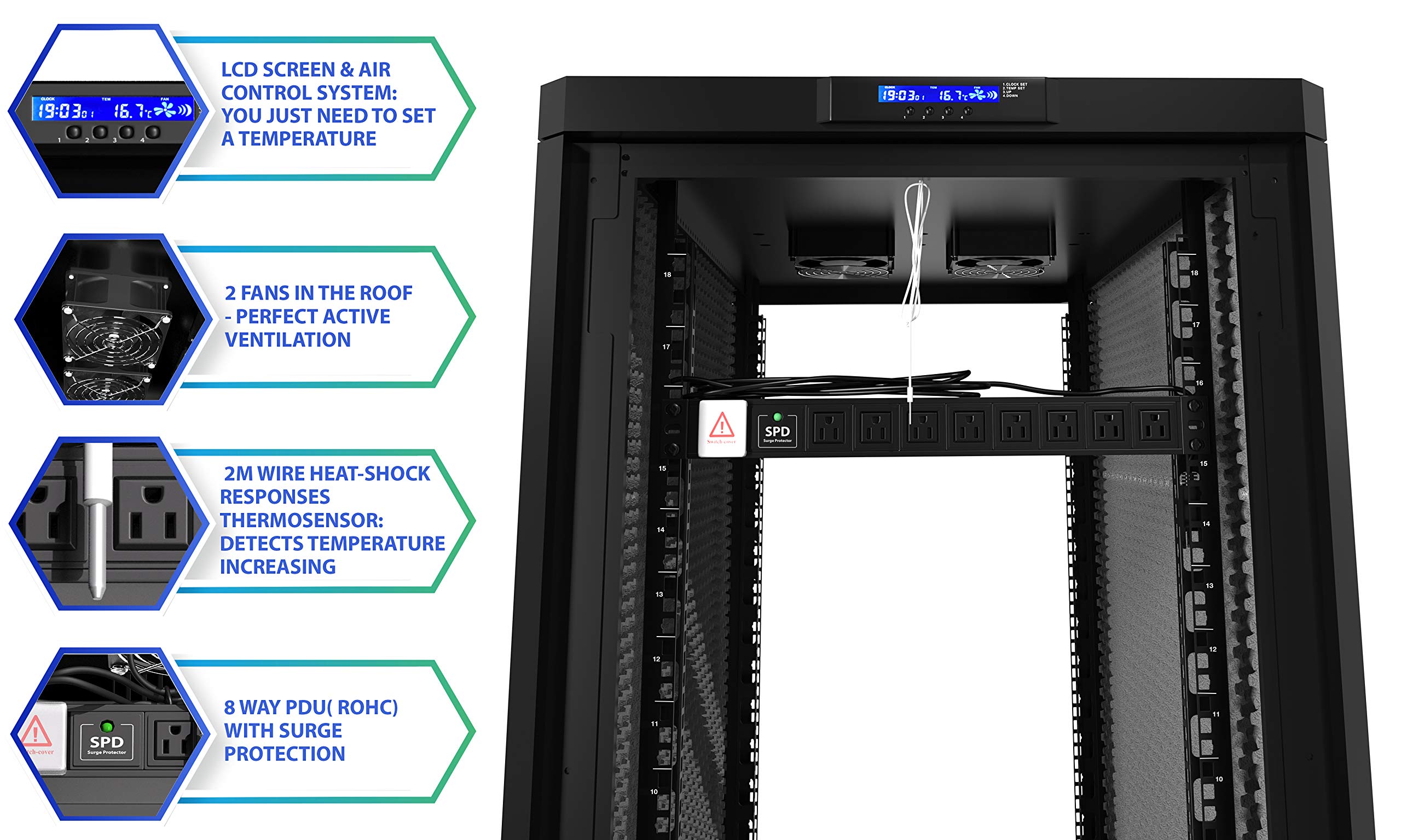 Sysracks 18U 35 inch Depth Soundproof Server Rack Cabinet Quiet Server Cabinet Enclosure Silent Acoustic Server Rack up to 36% Noise Reduction