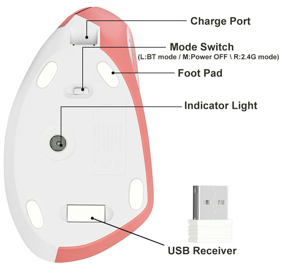 Vertical Mouse, Right Handed 2.4GHz Wireless Ergonomic Rechargeable Vertical Mouse with 4 Adjustable DPI 800/1200/1600/2400, 6 Buttons,Compatible with PC, Desktop,Mac (Pink)…