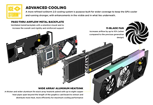 ZOTAC Gaming GeForce RTX™ 3090 Ti AMP Extreme Holo 24GB GDDR6X 384-bit 21 Gbps PCIE 4.0 Graphics Card, HoloBlack, IceStorm 2.0 Advanced Cooling, Spectra 2.0 RGB Lighting, ZT-A30910B-10P
