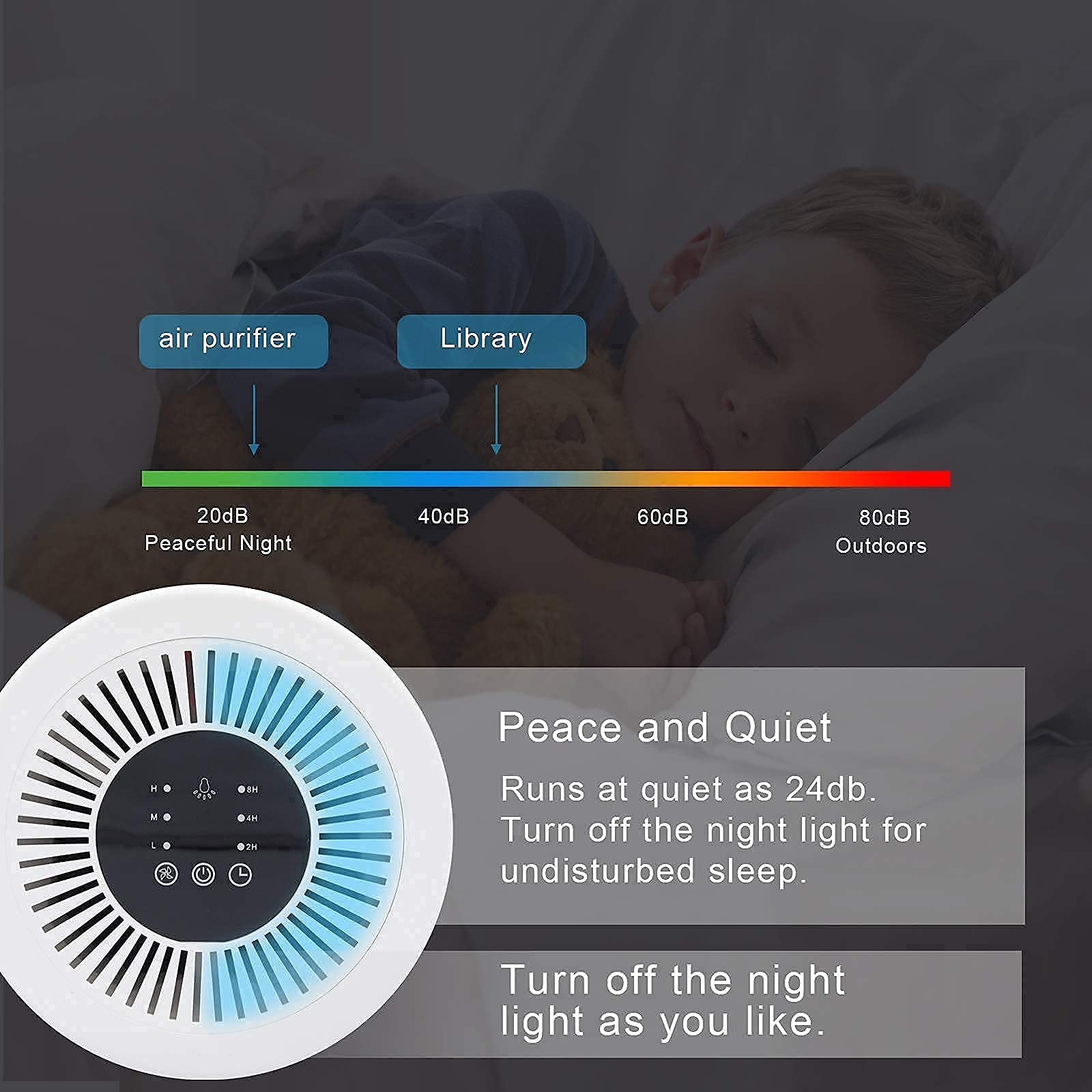 YUBODA Air Purifier for Home - Portable Small HEPA Air Purifier for Bedroom, Office, SY908(Available for California)